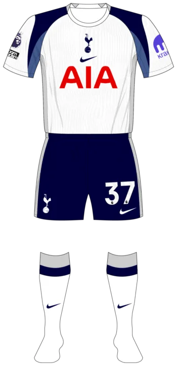 Kits – Tottenham Hotspur Kit History