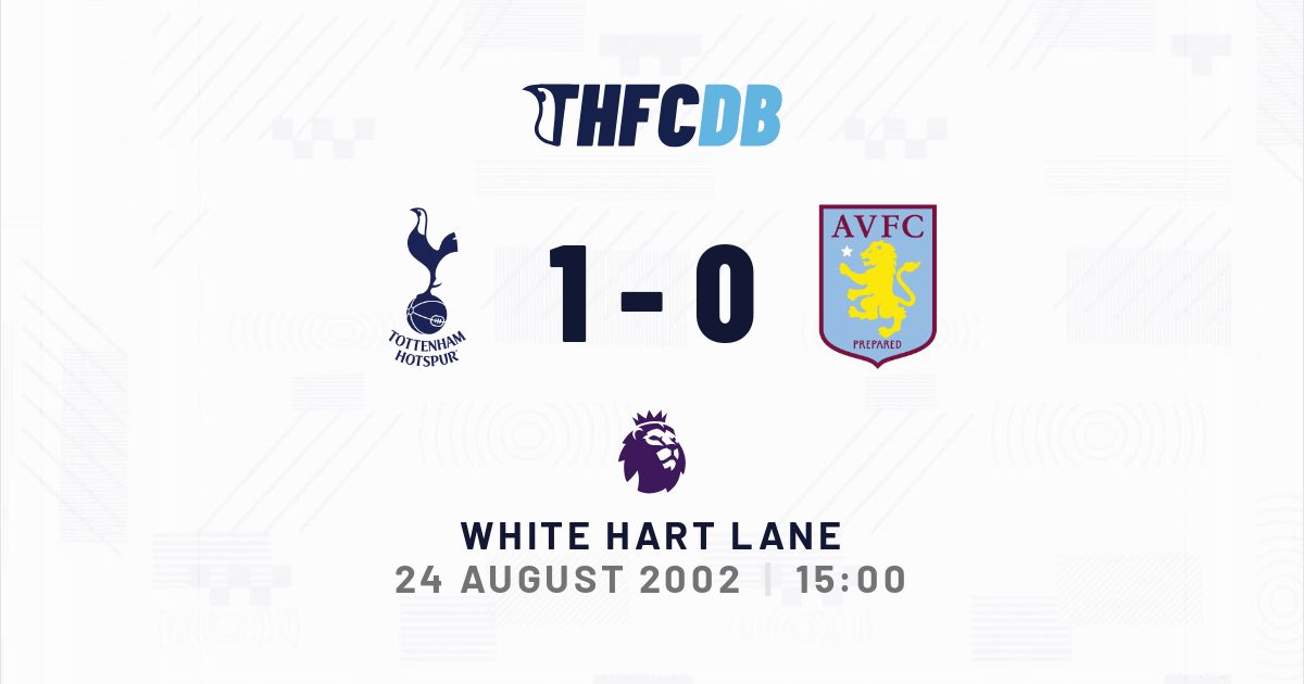 1-0 v Aston Villa - 24 August 2002 - Home