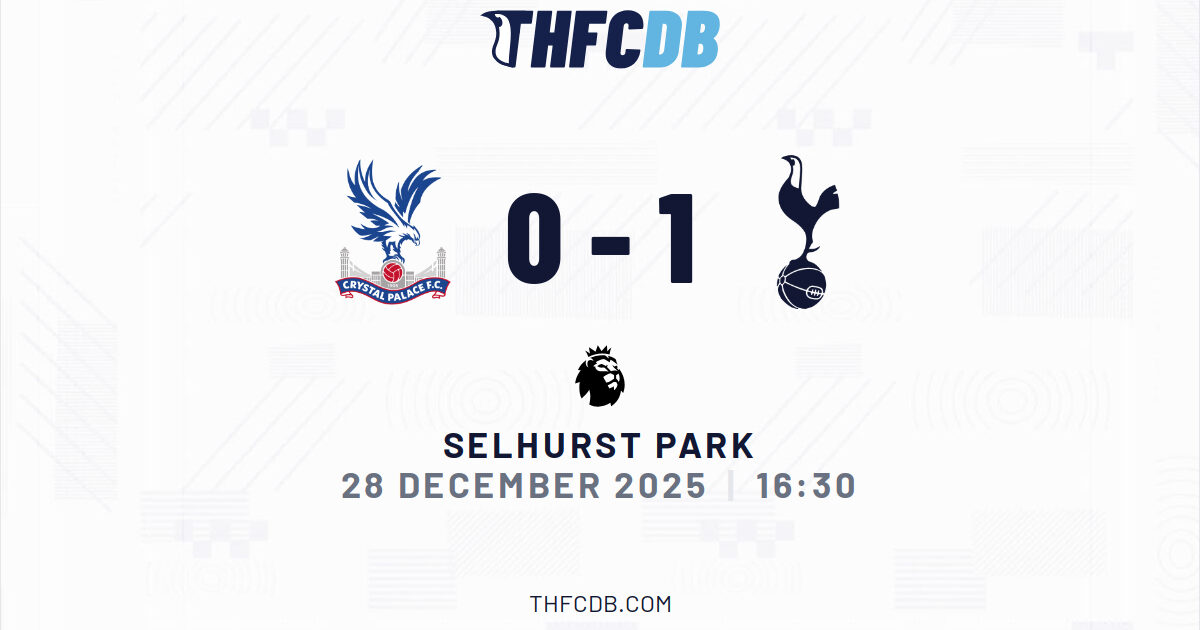 1-0 v Crystal Palace - 28 December 2025 - Away