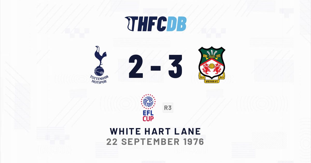 Spurs 2-3 Wrexham AFC on 22 September 1976